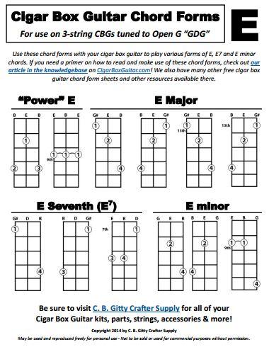 Cigar Box Guitar Chord Forms for 3-string Open G “GDG” – The How-To ...